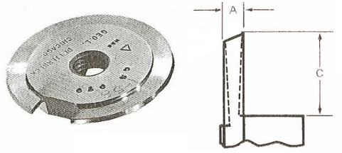 ABBCO Inc. - Screw Machine Tools- Design and Manufacture